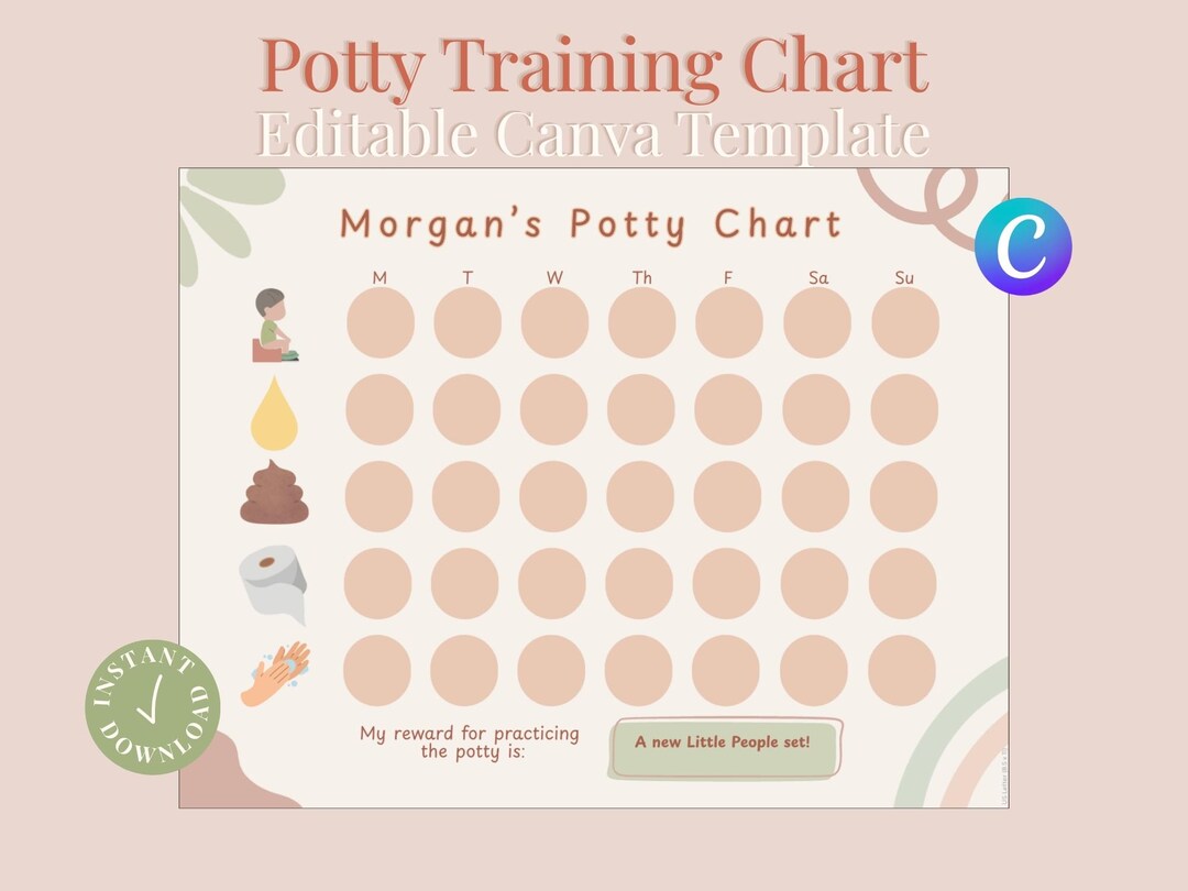 Editable Potty Training Chart | Toddler Reward System (canva Template ...