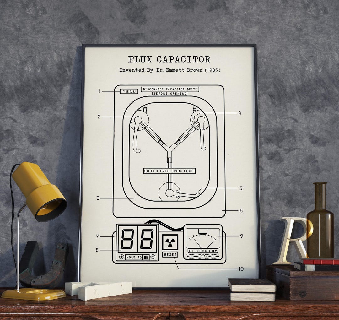 Back to the Future Flux Capacitor Poster Print, Sci-fi Wall Art, Time ...