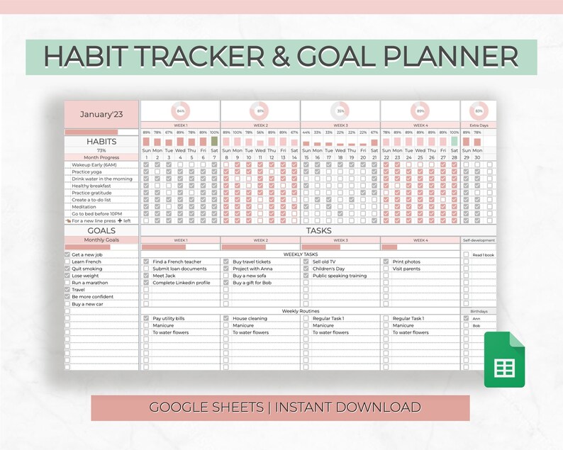 Habit Tracker Goals Digital Tracker Monthly Planner Habit Goal - Etsy