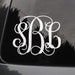 Monogram Car Decal Monogram Car Sticker Monogram Truck - Etsy
