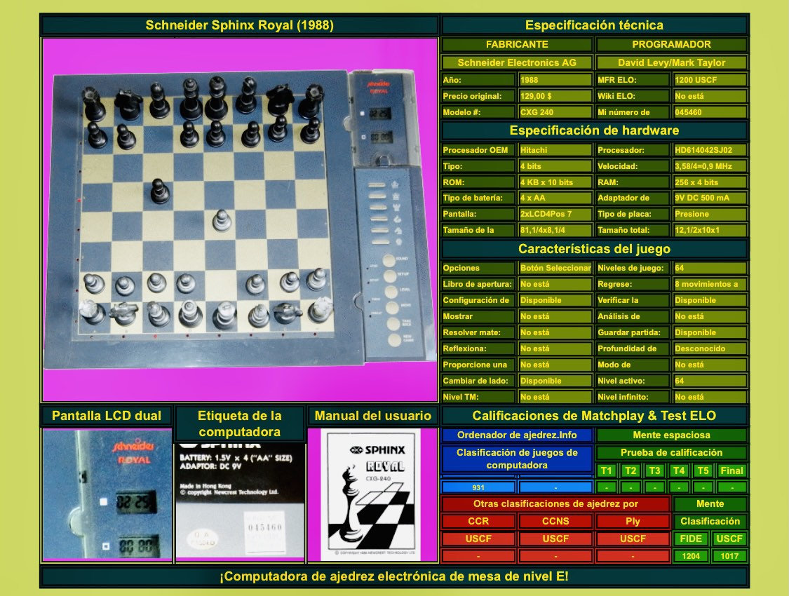 Toys & Games Games & Puzzles Schneider Sphinx Royal Chess Computer ...