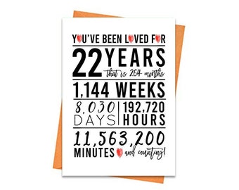 22nd birthday card | Etsy