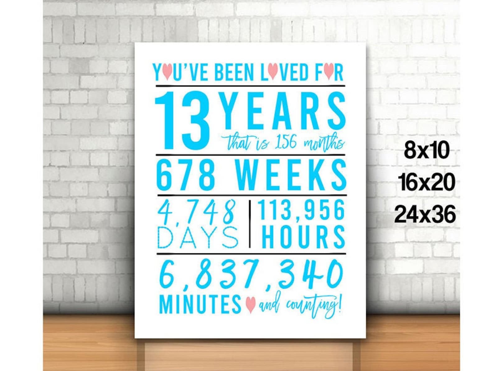 13th Birthday Sign You Have Been Loved for 13 Years Sign | Etsy