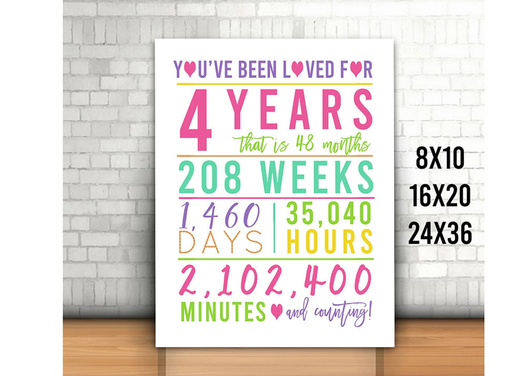 4th Birthday Sign, You Have Been Loved for 4 Years Sign, 8x10, 16x20 ...