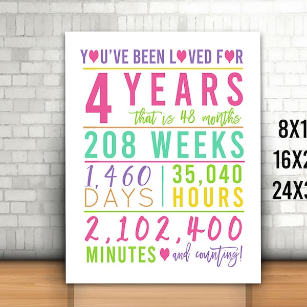 4 Years - Etsy