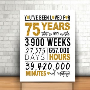 75th Birthday Decoration, 8x10, 5x7, 75th Birthday Signs Bundle, Cheers ...