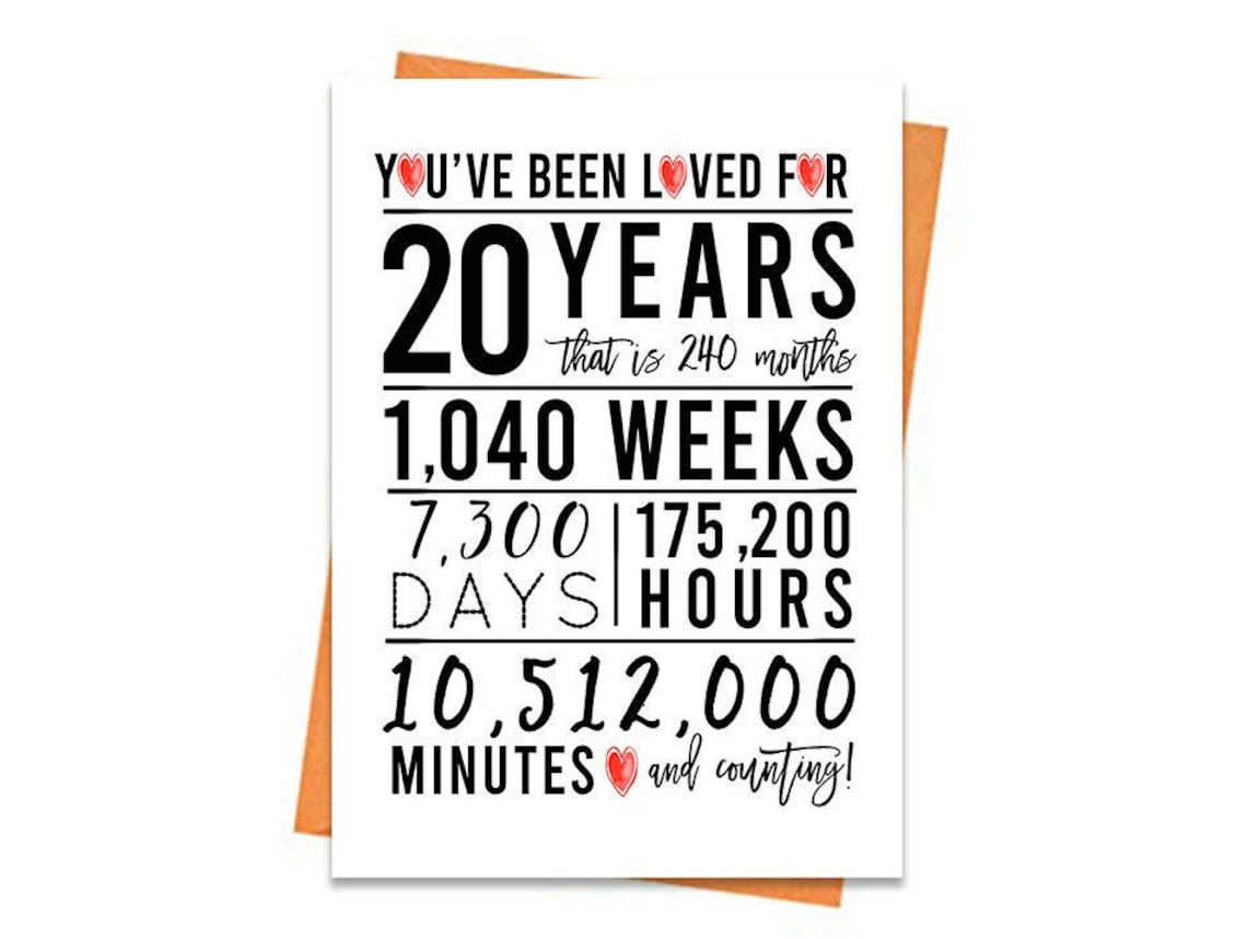 20th Birthday Card, Printable Birthday Card, 20th Birthday Printables ...