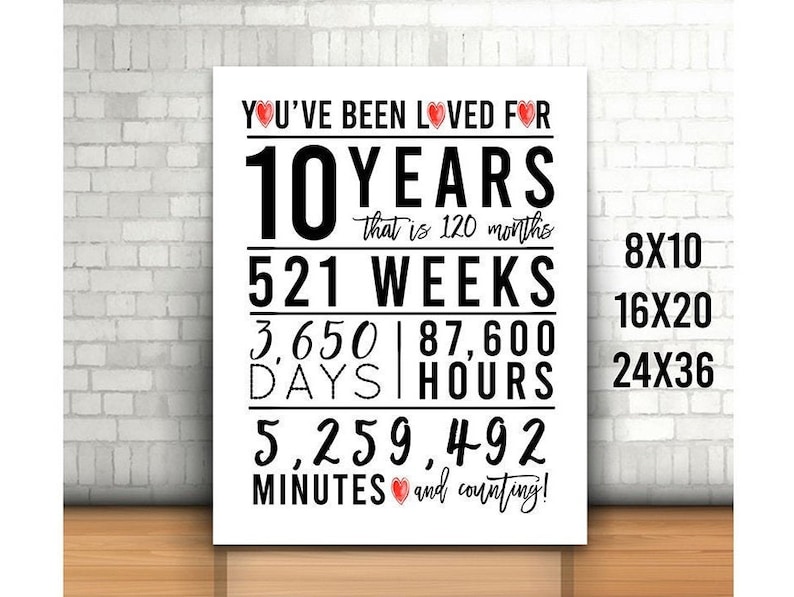 10th Birthday Sign You Have Been Loved for 10 Years Sign | Etsy