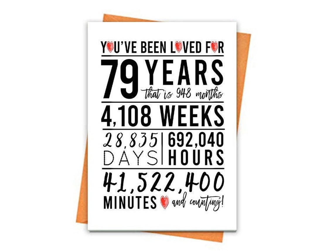 79th Birthday Card, Printable Birthday Card, 79th Birthday Printables ...