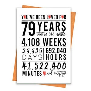 79th Birthday Card, Printable Birthday Card, 79th Birthday Printables ...
