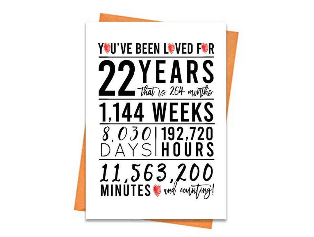 22nd Birthday Card, Printable Birthday Card, 22nd Birthday Printables, Greeting Card Printables ...
