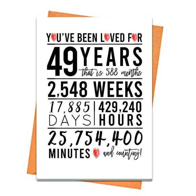 49th Birthday - Etsy