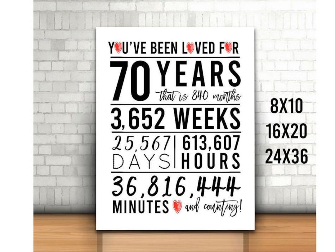 70th Birthday Sign, You Have Been Loved for 70 Years Sign, 8x10, 16x20 ...