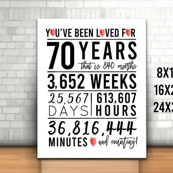 You Have Been Loved for 70 Years Svg - Etsy