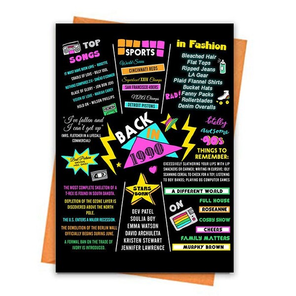1990 Birthday Card - Etsy