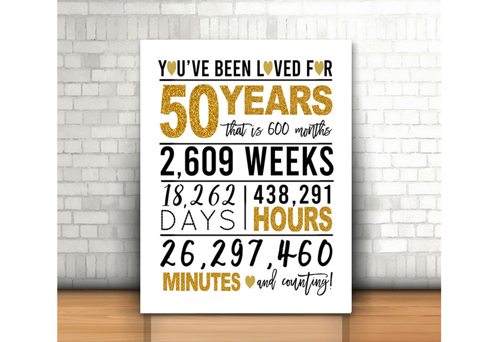 50th Birthday Decoration 50th Birthday Signs Bundle Cheers | Etsy