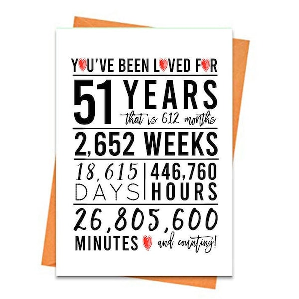 51st Birthday Card - Etsy