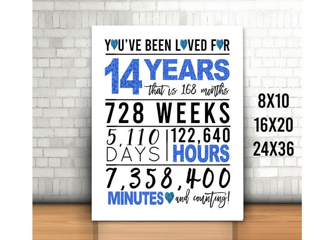 14th Birthday Sign, You Have Been Loved for 14 Years Sign, Blue 14th ...