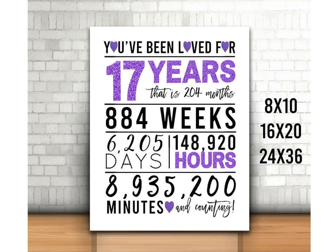Purple 17th Birthday Sign, You Have Been Loved for 17 Years Sign ...