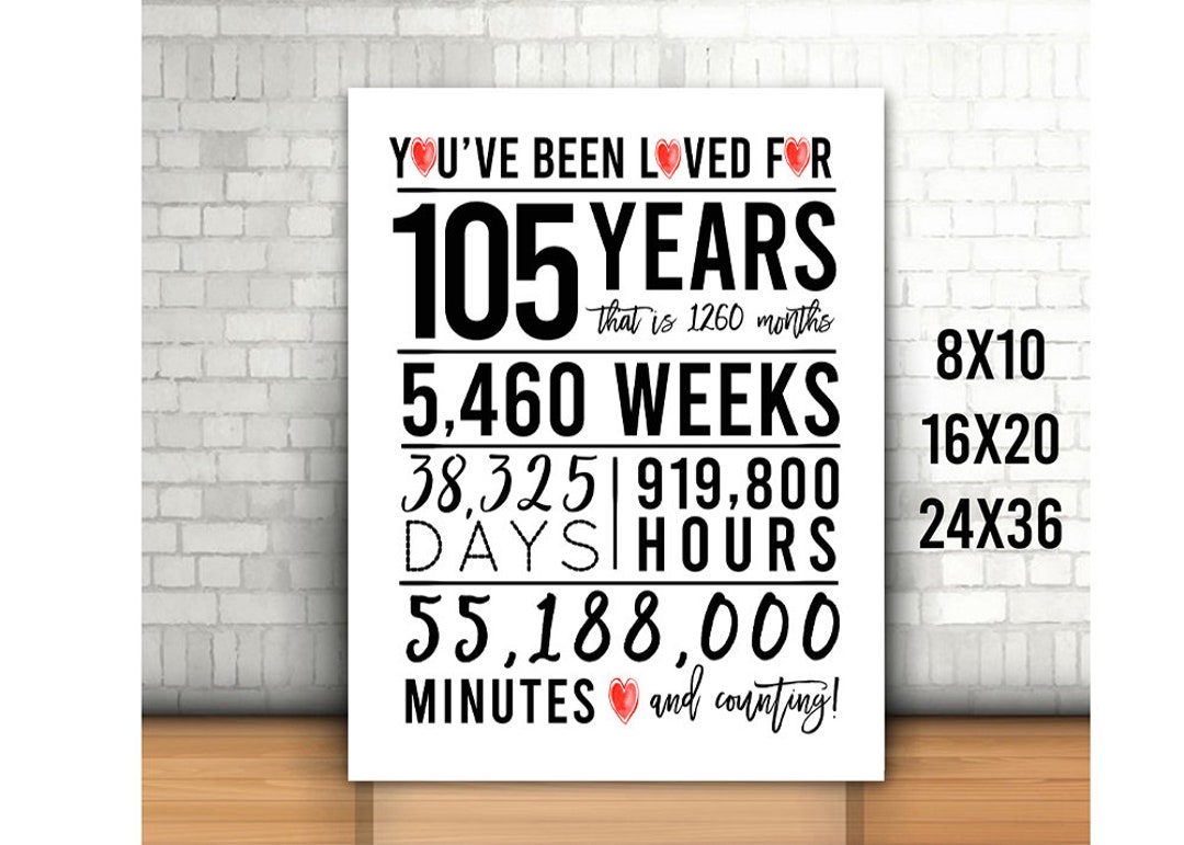105th Birthday Sign, You Have Been Loved for 105 Years Sign, 8x10 ...