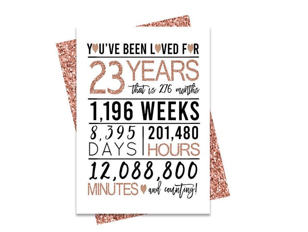 Rose Gold 23rd Birthday Card, Printable Birthday Card, 23rd Birthday ...