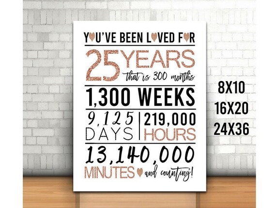 Rose Gold 25th Birthday Sign You Have Been Loved for 25 Years | Etsy