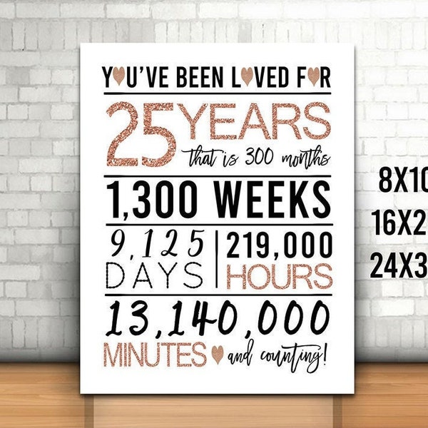 You Are Loved Sign 25th Birthday Printable - Etsy