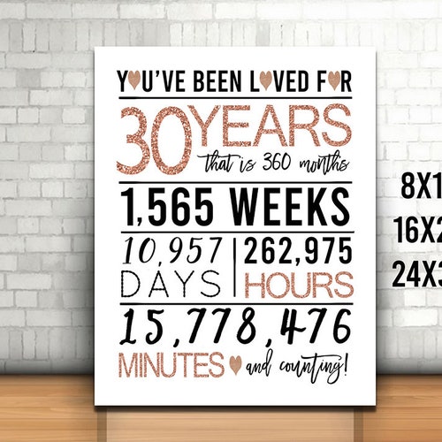 You Have Been Loved 30 Years 30th Birthday Printable Sign - Etsy