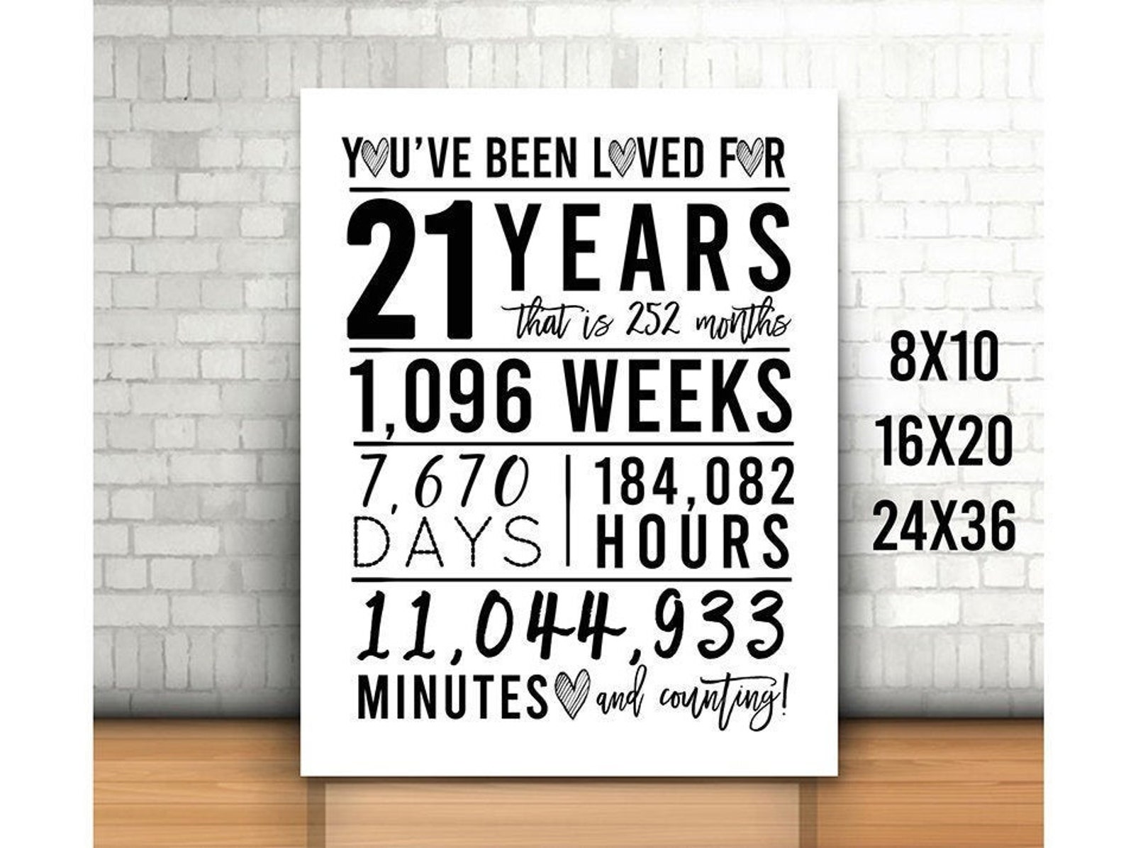 21st Birthday Sign You Have Been Loved for 21 Years Sign - Etsy
