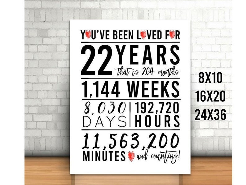 22nd Birthday Sign, You Have Been Loved for 22 Years Sign, 8x10, 16x20 ...