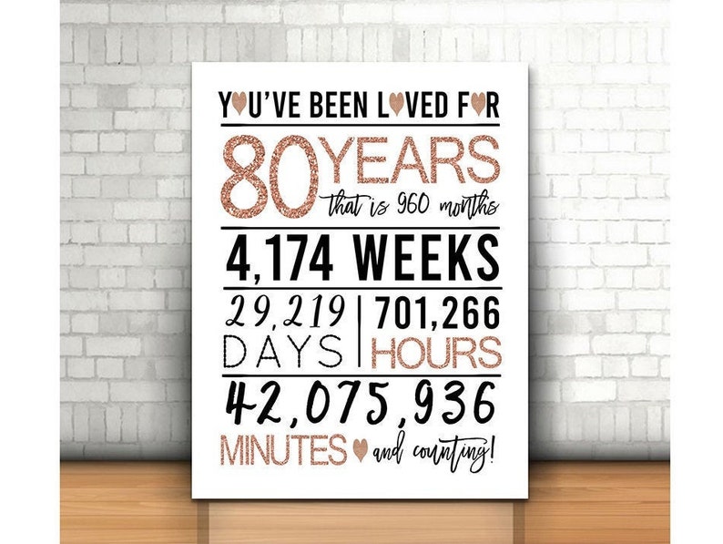 80th Birthday Signs Bundle, Cheers to 80 Years, Hello 80, Happy 80th ...