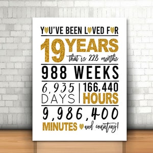 19th Birthday Signs Bundle, Cheers to 19 Years, Hello 19, Happy 19th ...