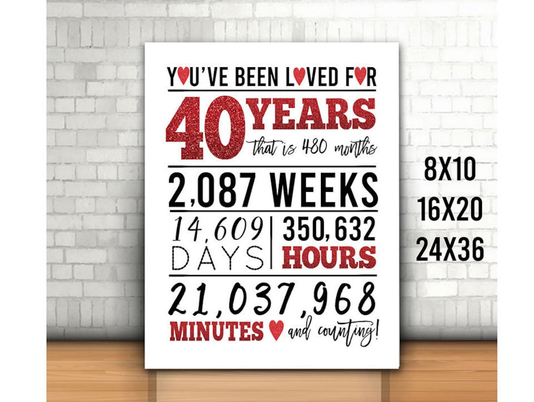 40th Anniversary Sign, Printable Red Anniversary Sign, Red 40th ...