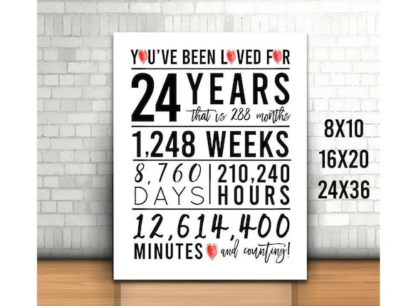 24th Birthday Sign You Have Been Loved For 24 Years Sign | Etsy