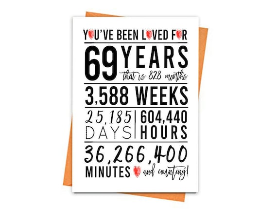 69th Birthday Card Printable Birthday Card 69th Birthday | Etsy