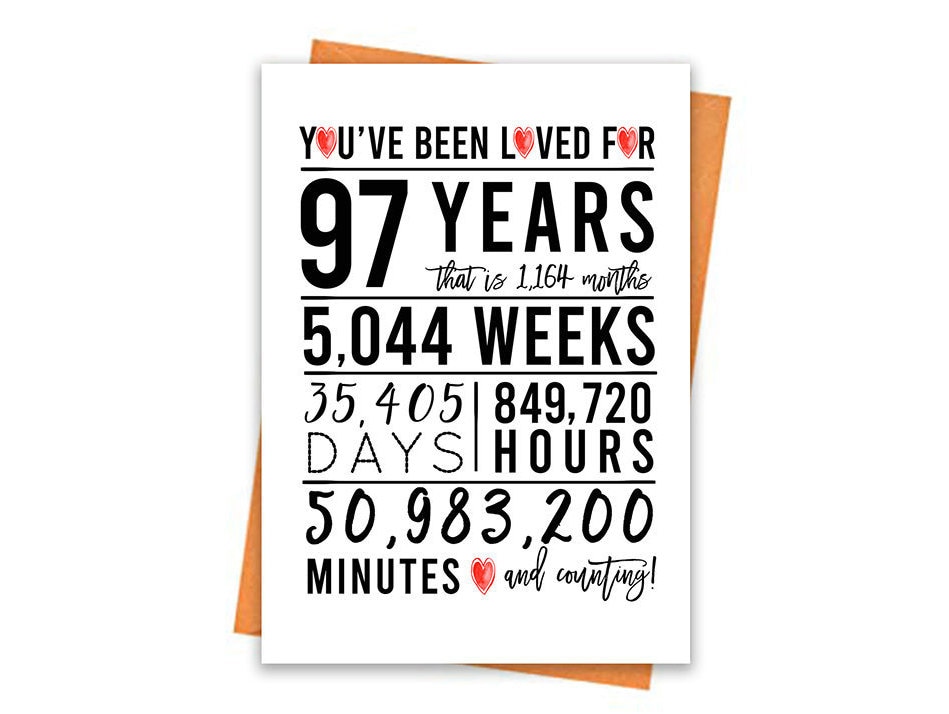 97th Birthday Card, Printable Birthday Card, 97th Birthday Printables ...