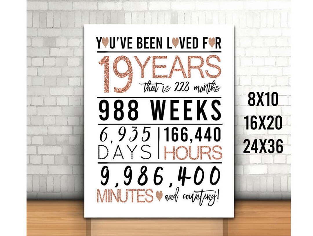 Rose Gold 19th Birthday Sign, Printable, You Have Been Loved for 19 ...