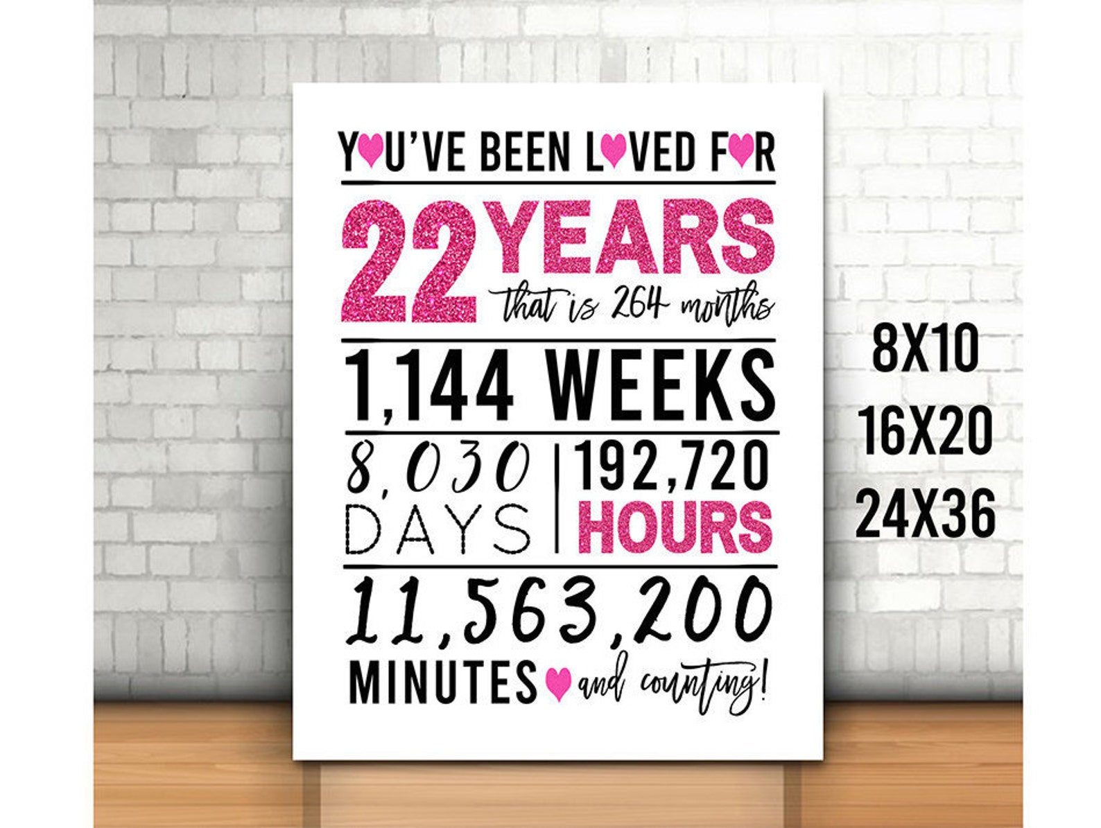 Hot Pink 22nd Birthday Sign You Have Been Loved for 22 Years | Etsy