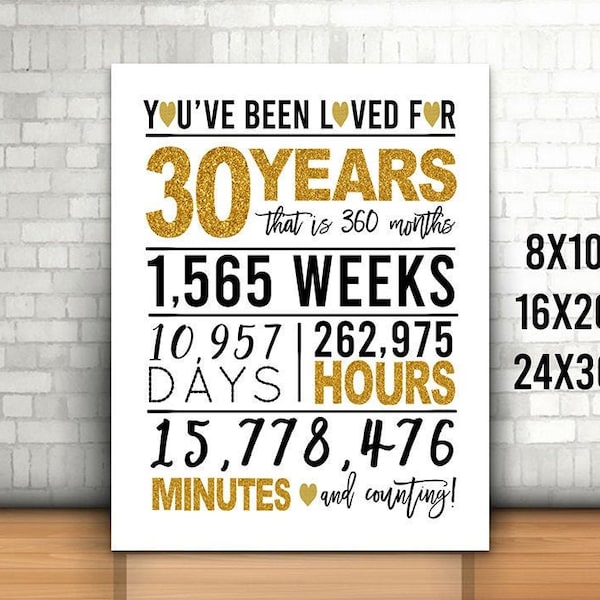 You Have Been Loved For 8 Years Etsy