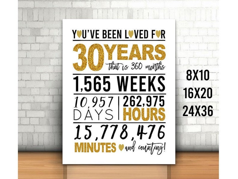 Gold 30th Birthday Sign You Have Been Loved for 30 Years - Etsy