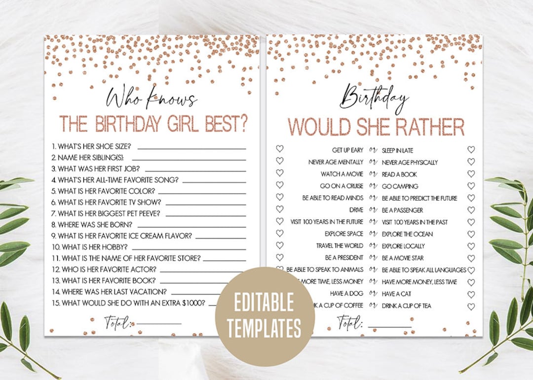 How Well Do You Know the Birthday Girl, Who Knows the Birthday Girl ...