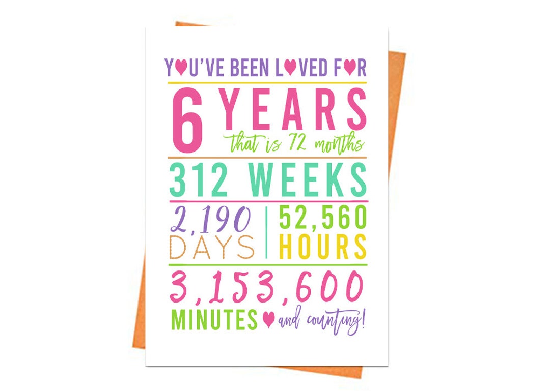 Pastel 6th Birthday Card, Printable Birthday Card, 6th Birthday ...