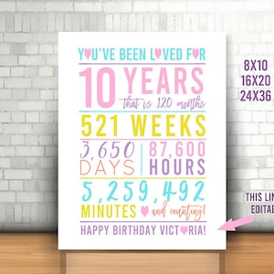 EDITABLE 10th Birthday Sign, Printable Birthday Gift, 10th Birthday ...