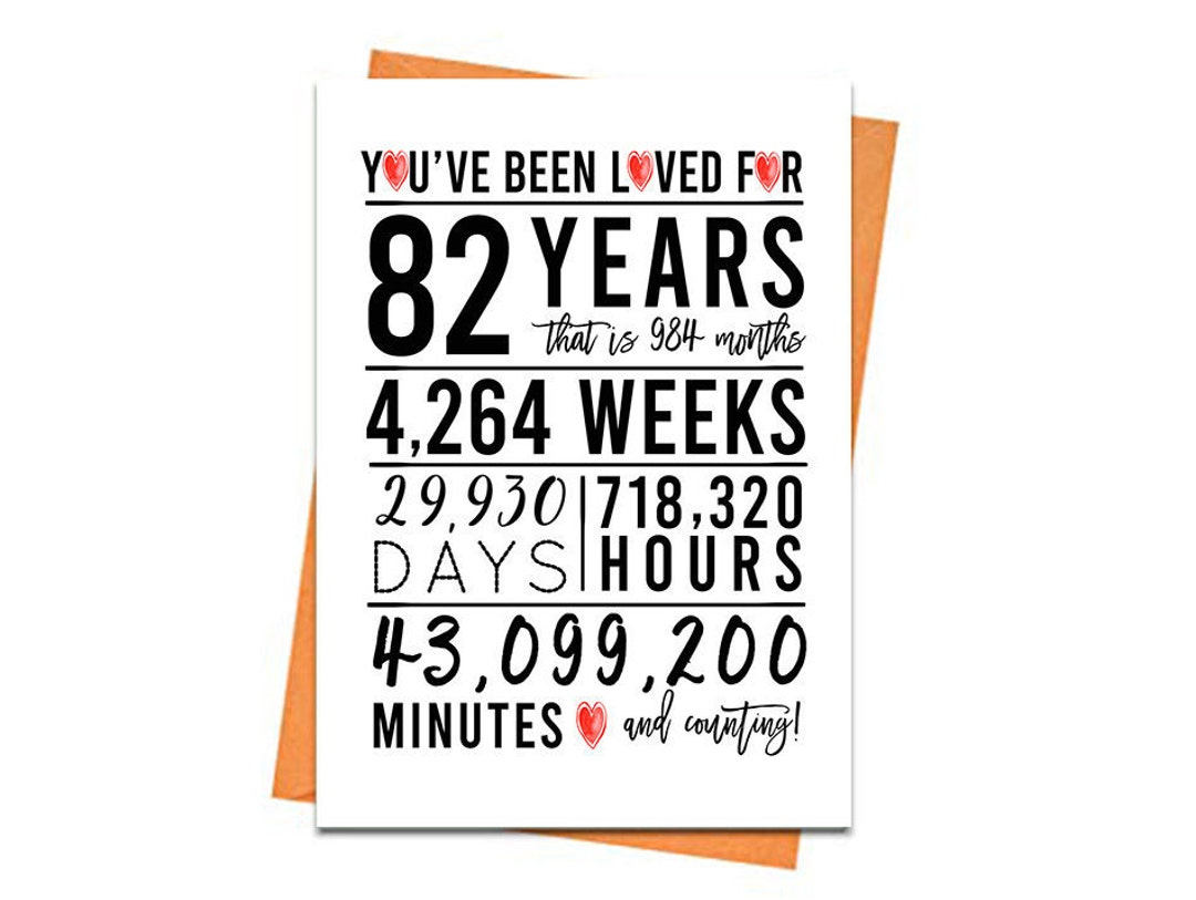 82nd Birthday Card, Printable Birthday Card, 82nd Birthday Printables ...