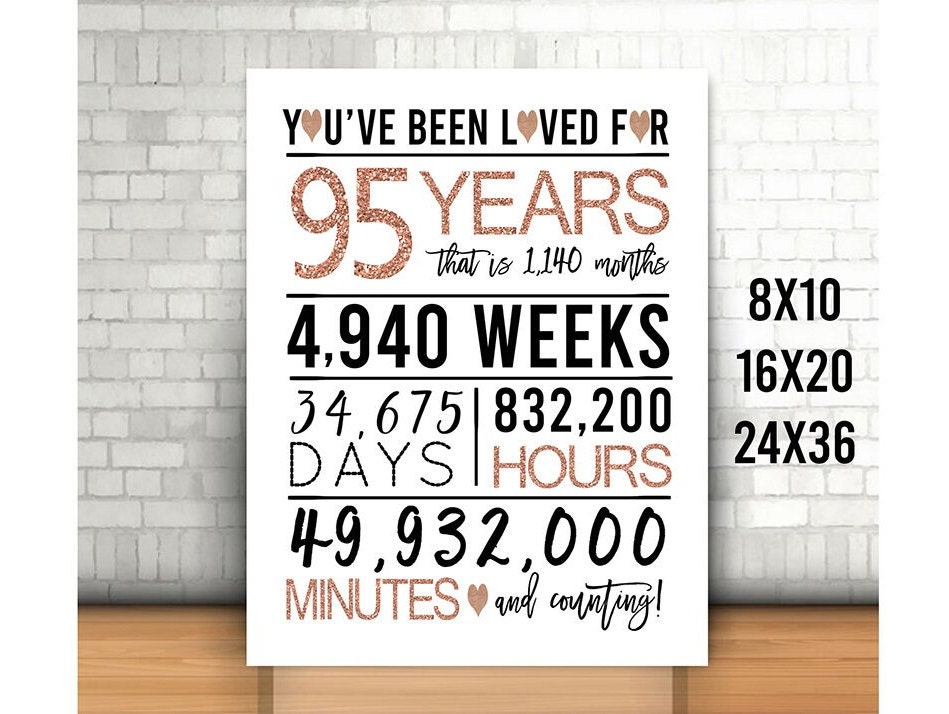 Rose Gold 95th Birthday Sign You Have Been Loved for 95 Years - Etsy