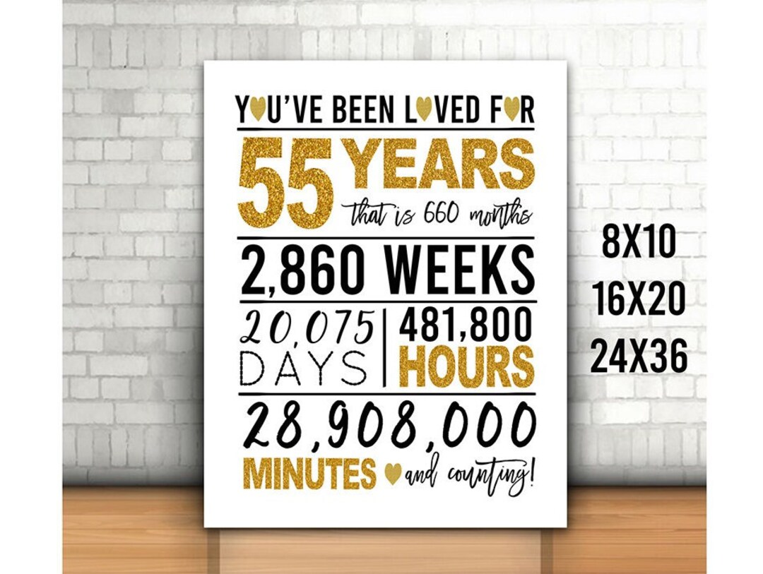 Gold 55th Birthday Sign, You Have Been Loved for 55 Years Sign, Cheers ...