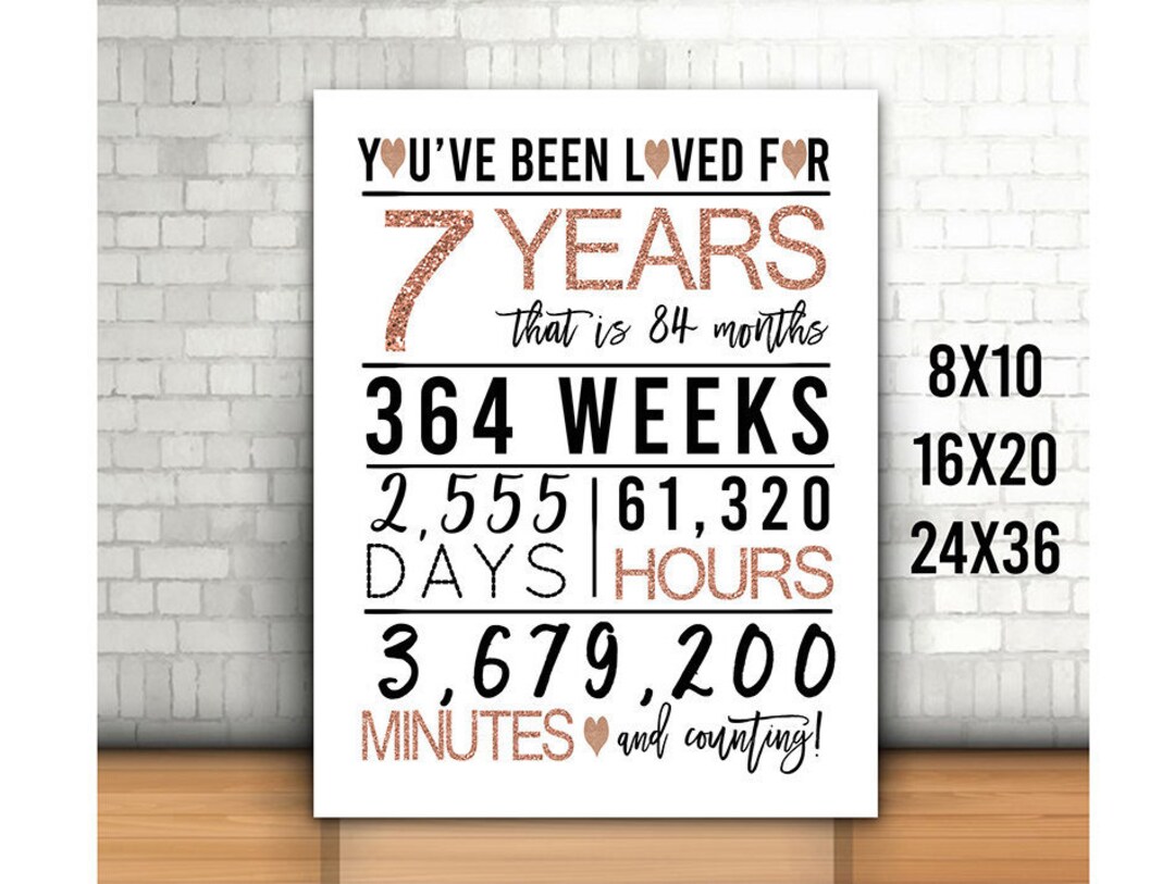 Rose Gold 7th Birthday Sign, You Have Been Loved for 7 Years Sign, 7th ...
