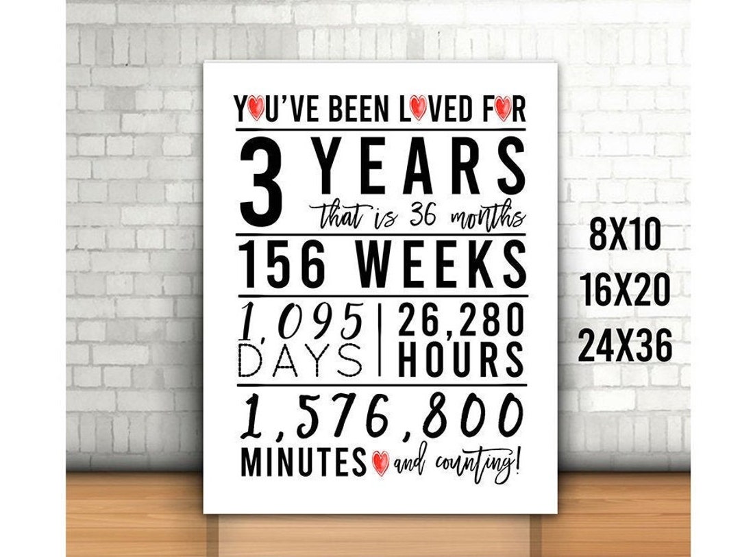 3rd Birthday Sign, You Have Been Loved for 3 Years Sign, 3rd ...