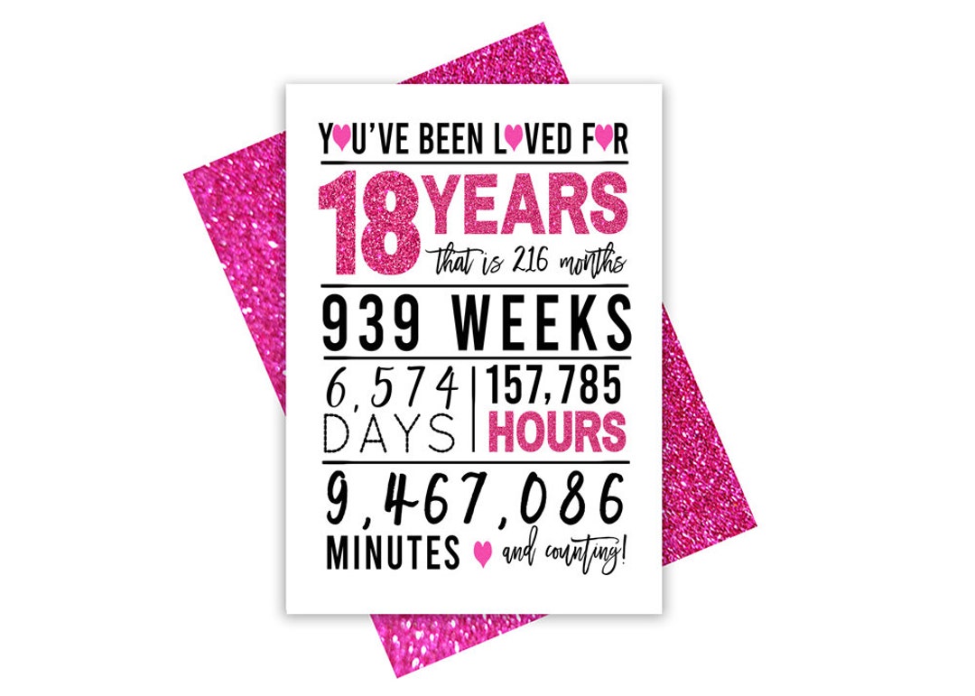 Hot Pink 18th Birthday Card, Printable Birthday Card, 18th Birthday ...