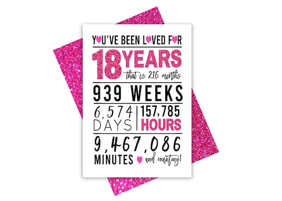 Hot Pink 18th Birthday Card Printable Birthday Card 18th | Etsy